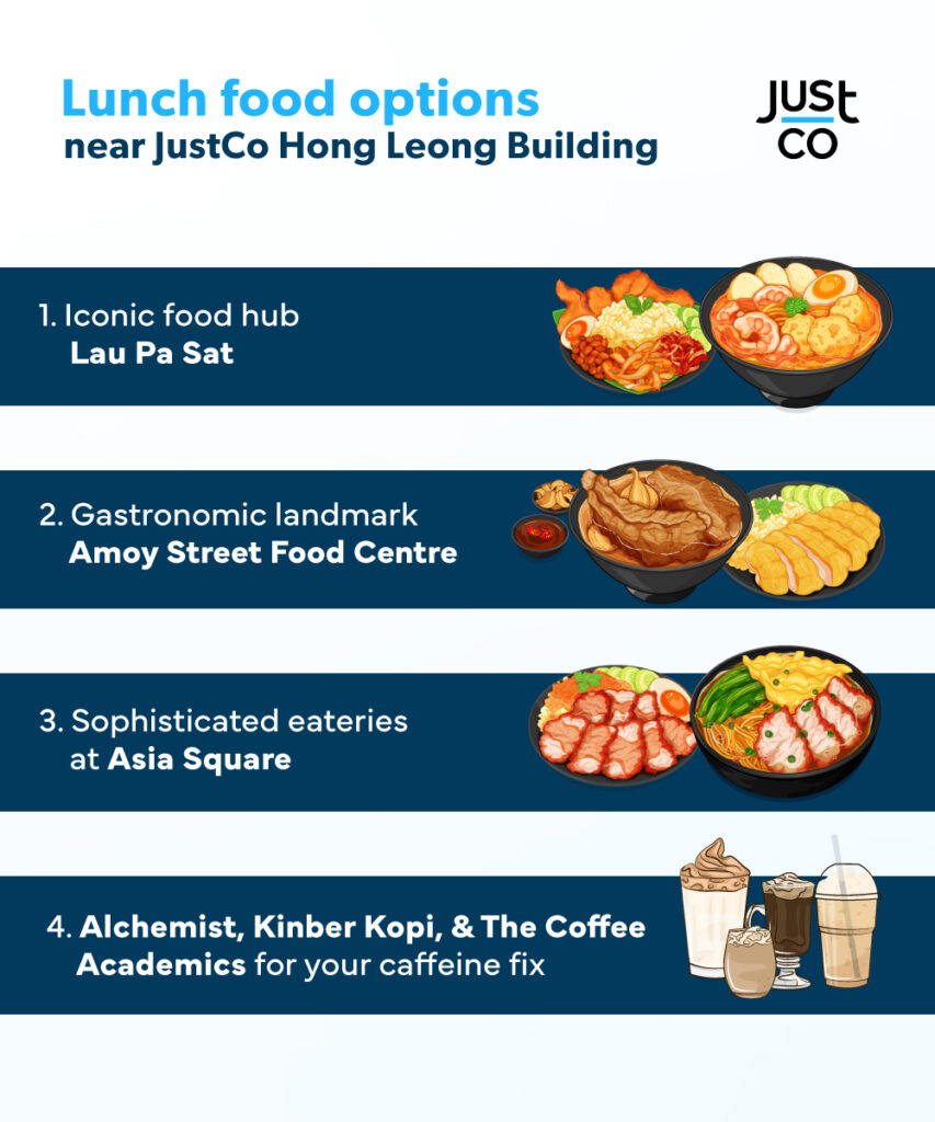 Coworking Space Raffles Place: JustCo at Hong Leong Building | JustCo Blog